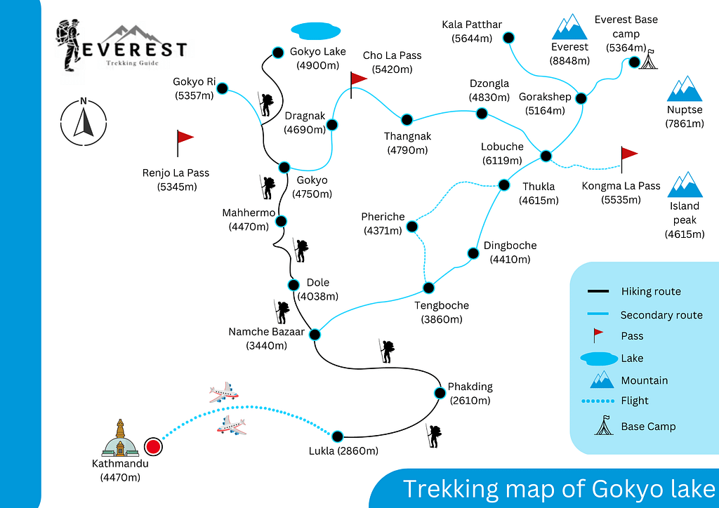Gokyo Lake Itinerary, Map, And Cost: Complete Guide - Everest trekking ...